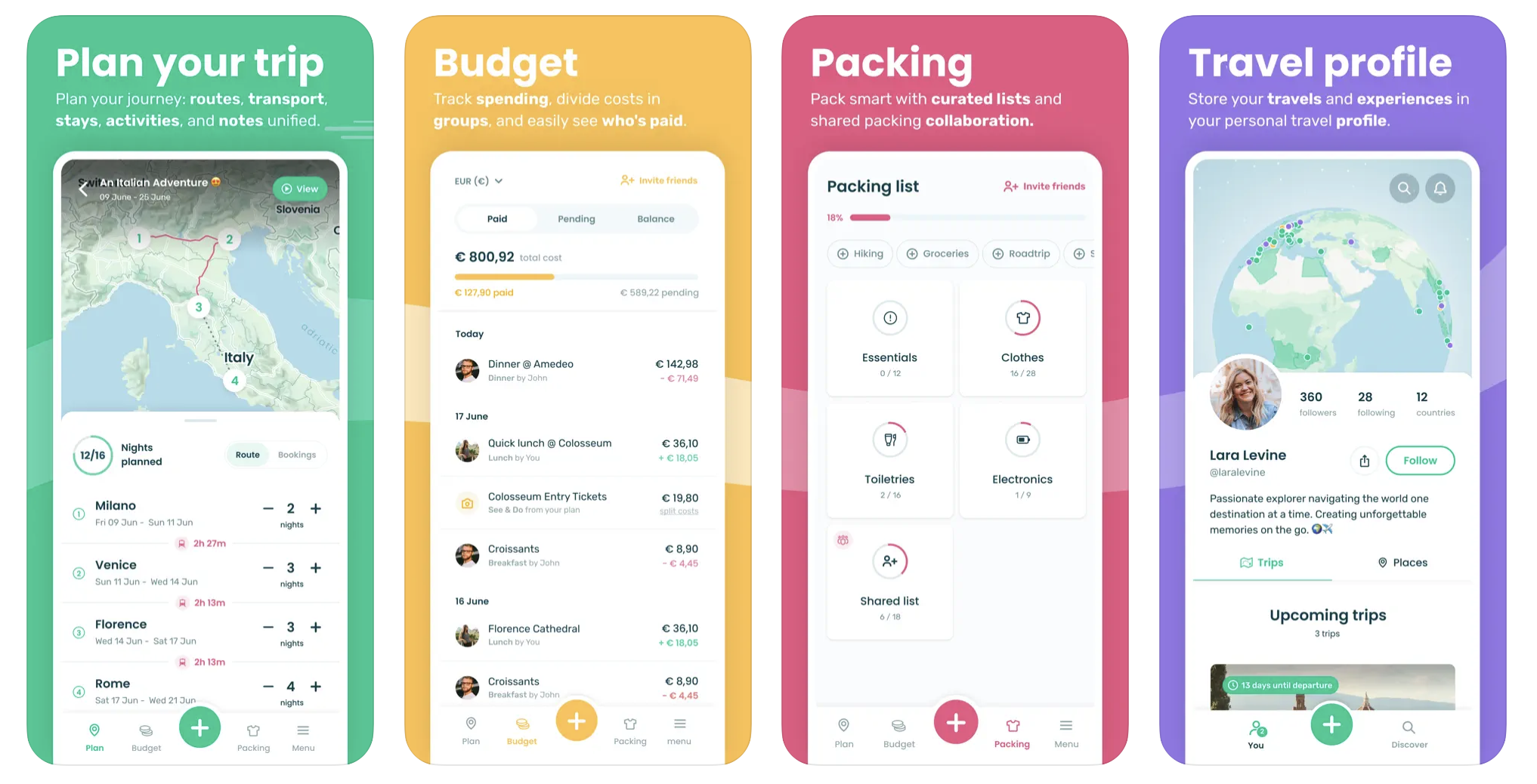 The 8 Best Travel Budgeting Tools of 2024 – Wanderlog blog