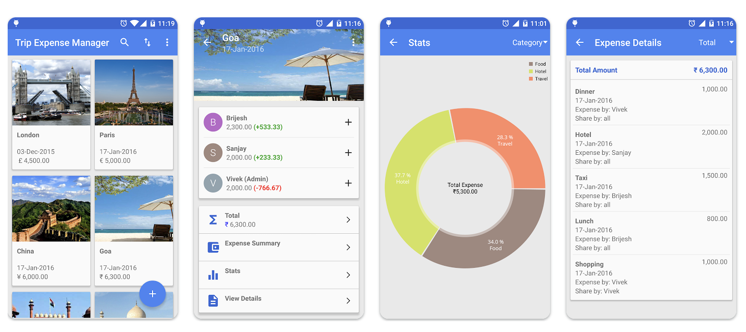 The 8 Best Travel Budgeting Tools of 2024 – Wanderlog blog